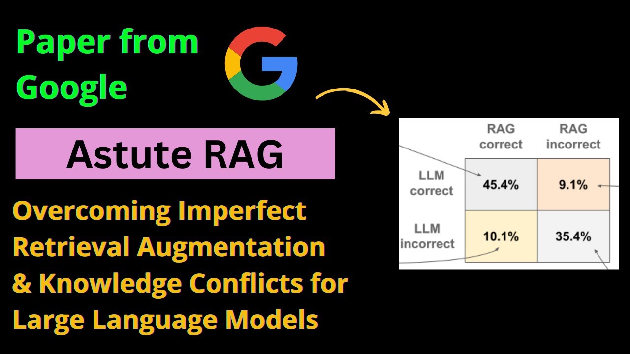 Google presents Astute RAG !! - YouTube