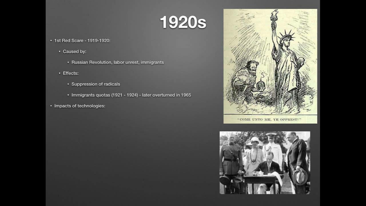 APUSH Review: Period 7 In 10 Minutes! (1890 - 1945) - YouTube