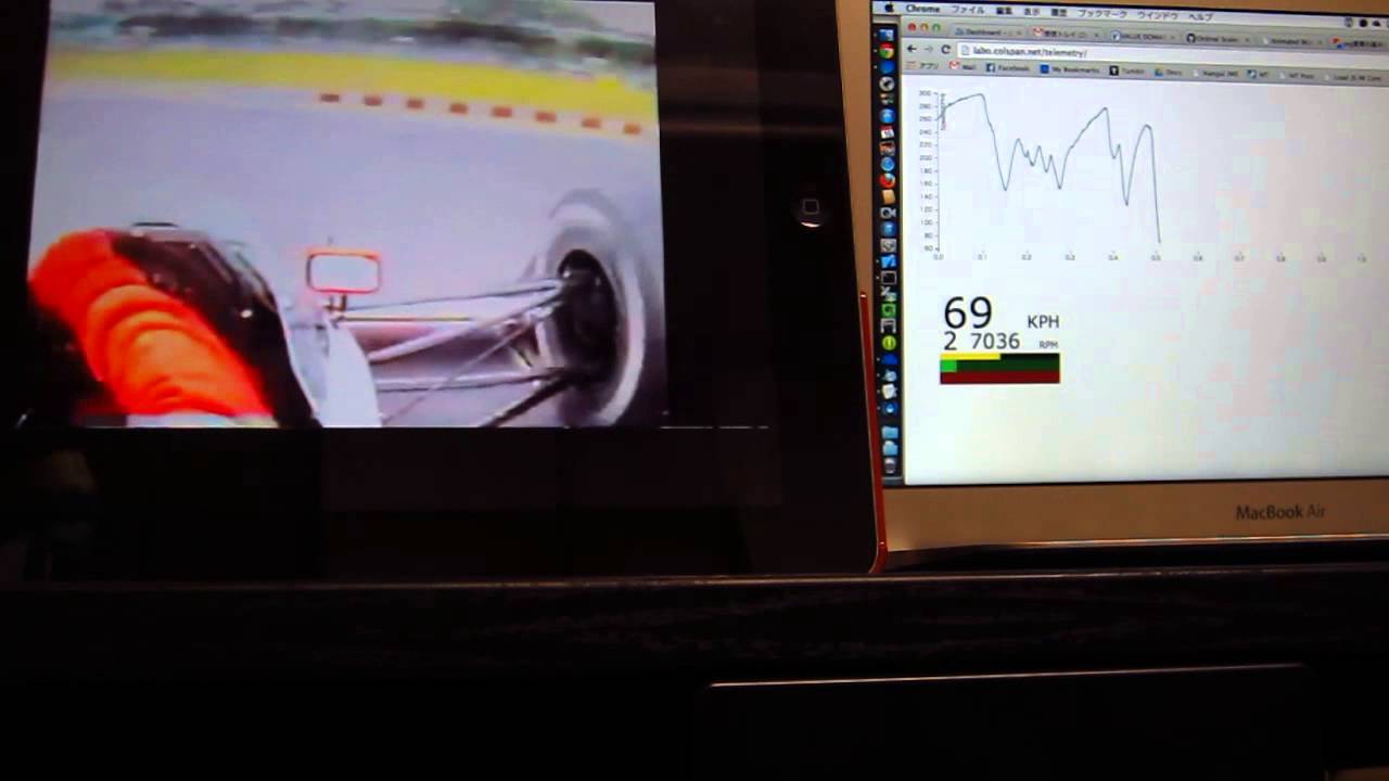 Ayrton Senna Telemetry Data Visualize Test - YouTube