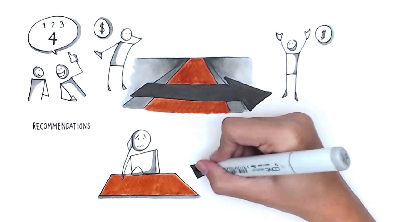 The Financial Planning Process YouTube the-financial-planning-process-youtube
