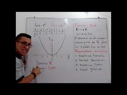 CAL 1: FUNCIÓN - YouTube