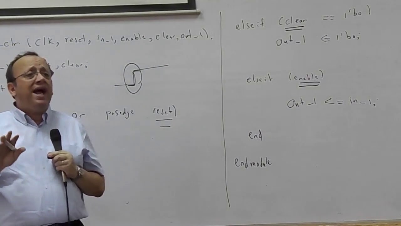 2 Co Dr Ashraf Salem Cse Asu Youtube