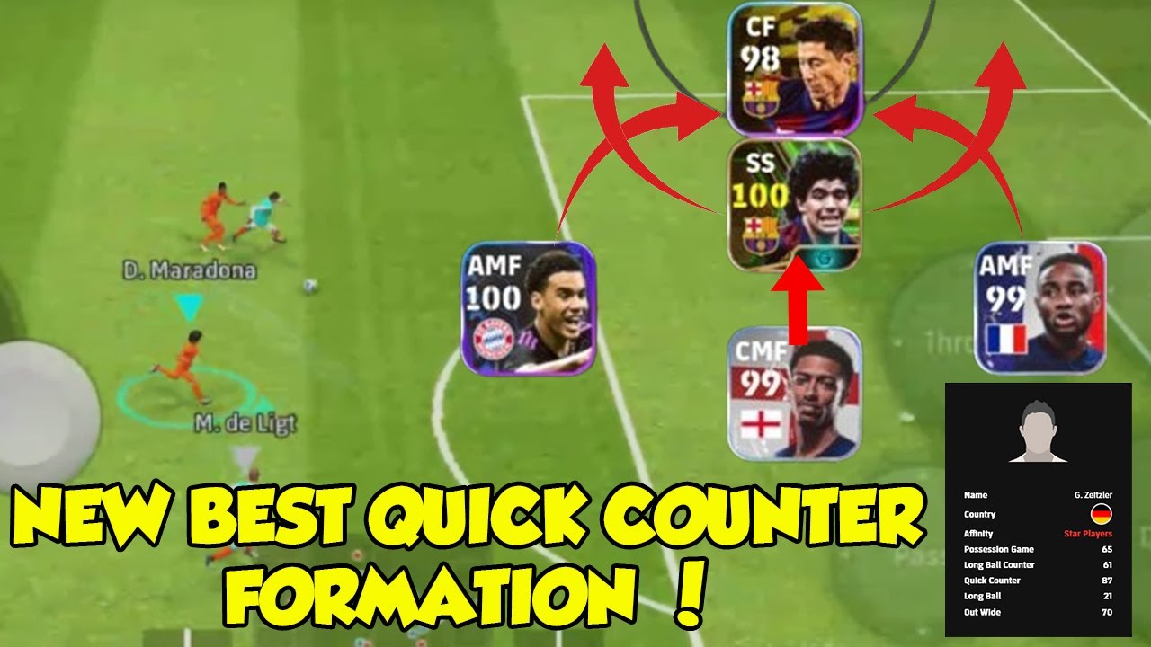 PLAYER QUICK COUNTER WAJIB CUBA FORMATION NI ! PLAYER AUTO LARI KEDEPAN UNTUK COUNTER ATTACK ...