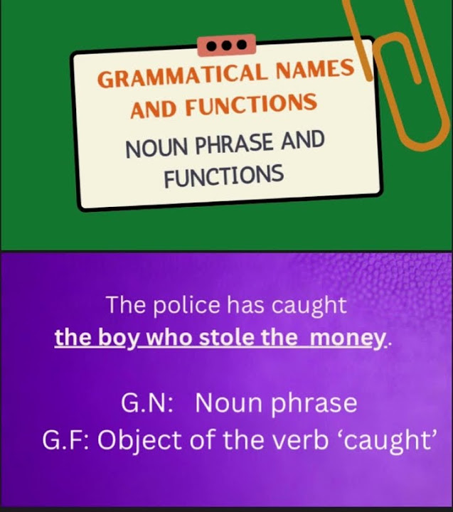 GRAMMATICAL NAMES AND FUNCTIONS : PART 1 - YouTube