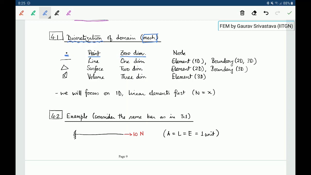 FEM: Session 8: Ritz method to FEM - YouTube