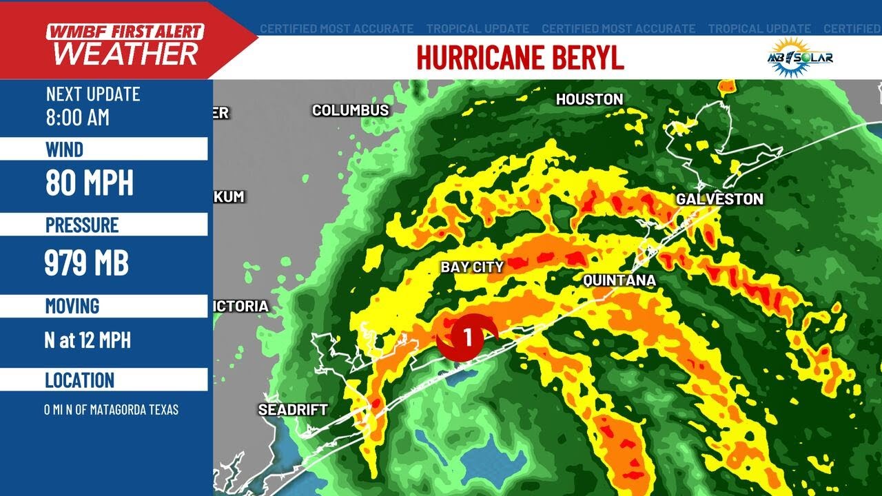 FIRST ALERT: Hurricane Beryl makes landfall in Texas - YouTube