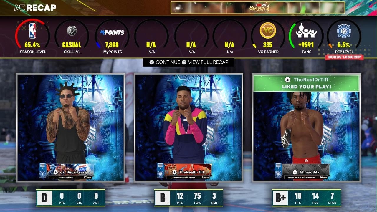 NBA 2K25_ Stats 60 overall - YouTube