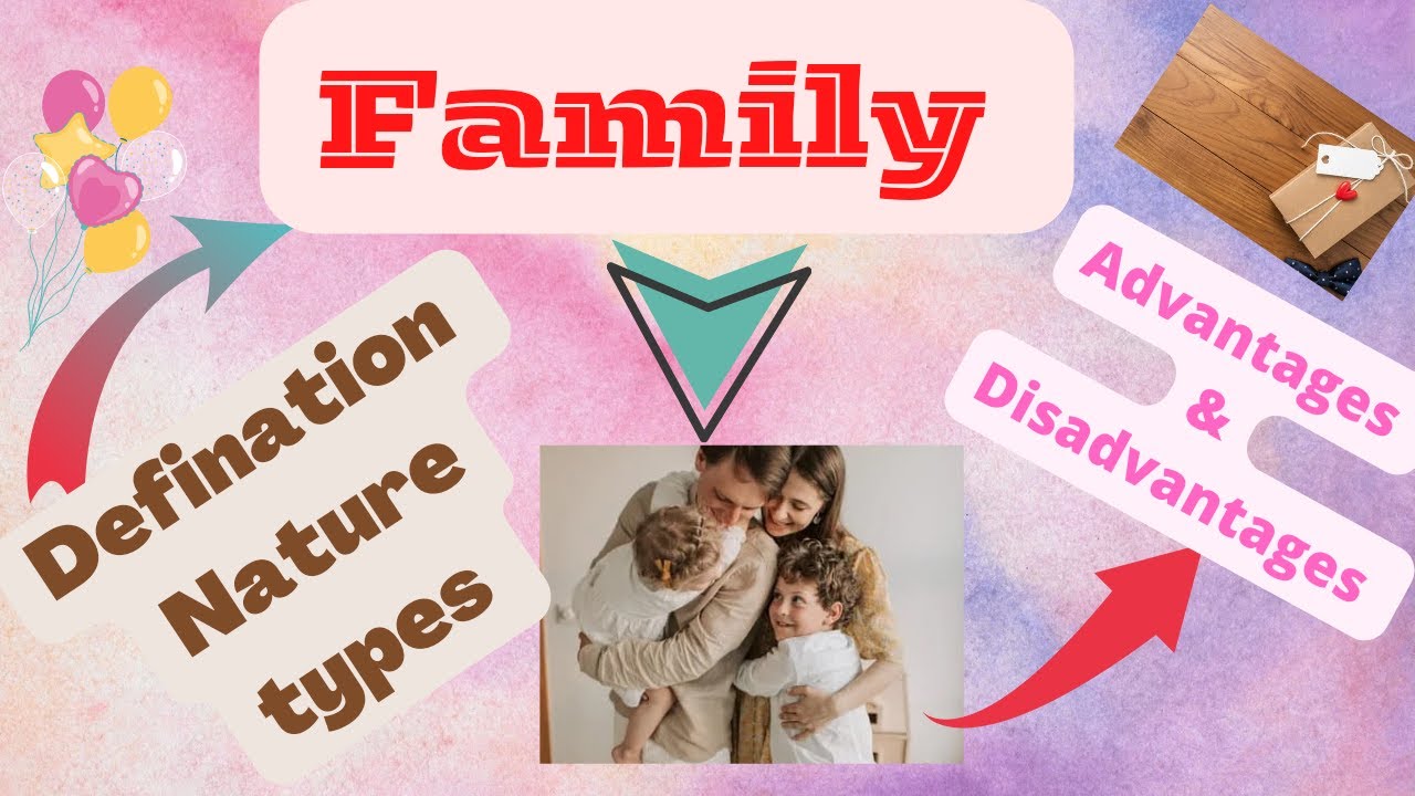 Family||Nature||Types ||characteristics ||Advantages and Disadvantages ...