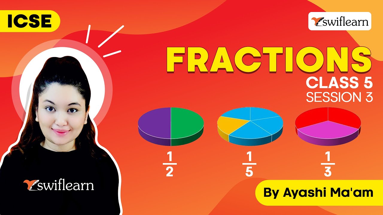 Fractions | Multiplication and Division of Fractions | ICSE Class 5 ...