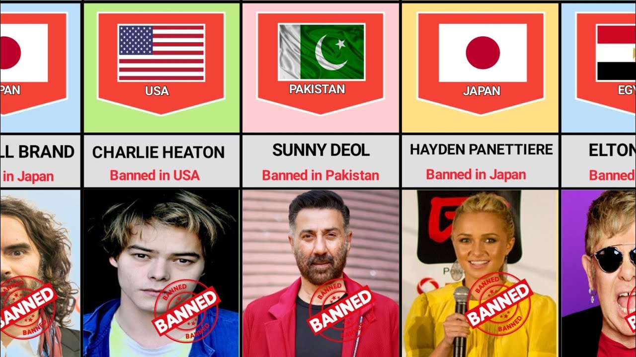 celebrities banned in other countries | celebrities banned in different ...