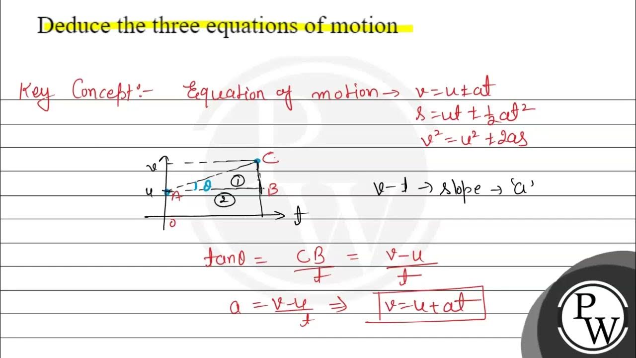 Deduce the three equations of motion - YouTube