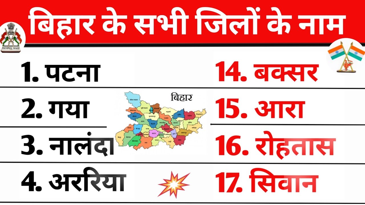 बिहार के 38 जिलों के नाम | Bihar 38 districts name | Bihar districts ...