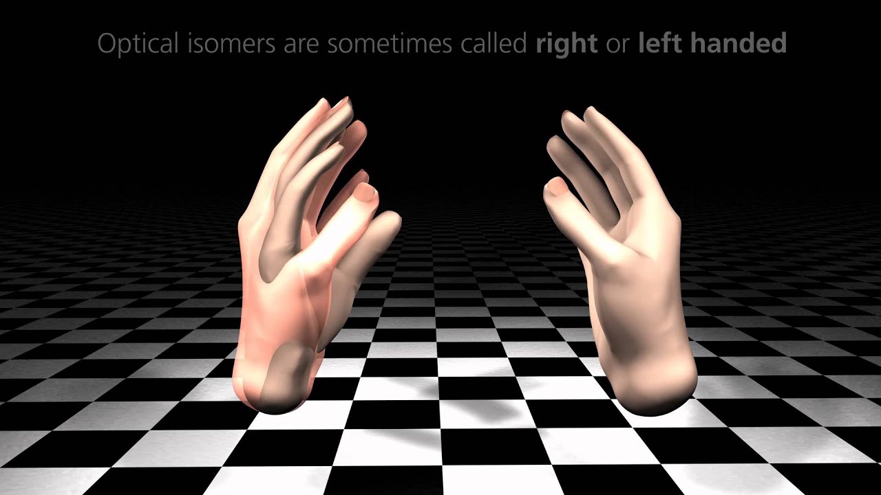 Optical Isomerism | University Of Surrey - YouTube