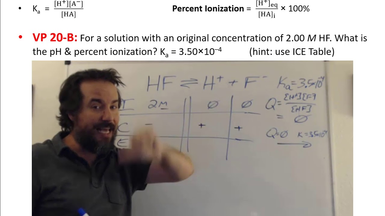 Spring '20 - 216 Lesson 20 Solutions - YouTube
