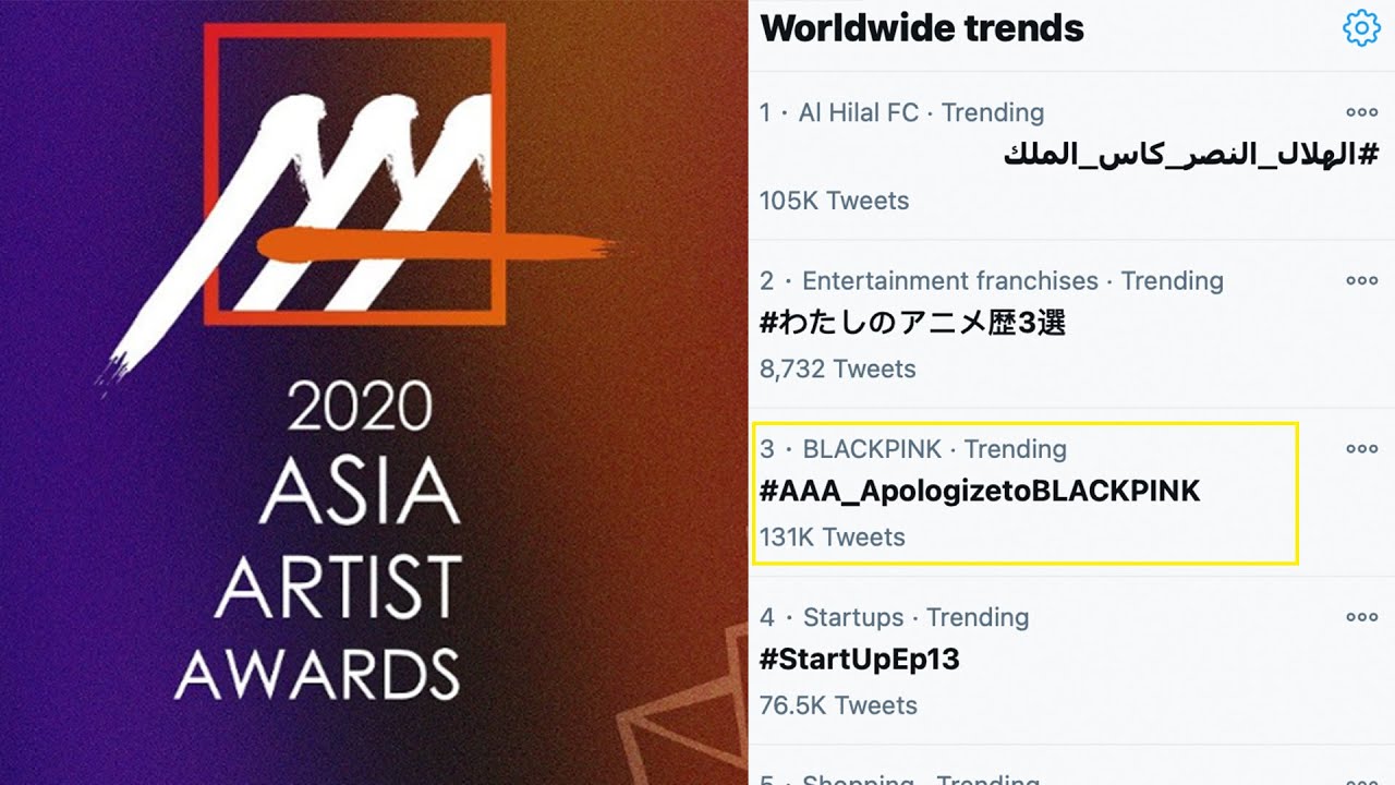 The results of AAA 2020 continue to be controversial: #AAA ...