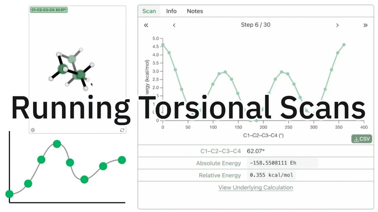 Running Torsional Scans in Rowan - YouTube