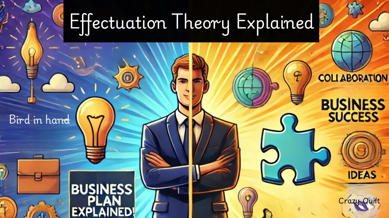 "Effectuation Theory Explained: Build Your Startup with What You Have ...