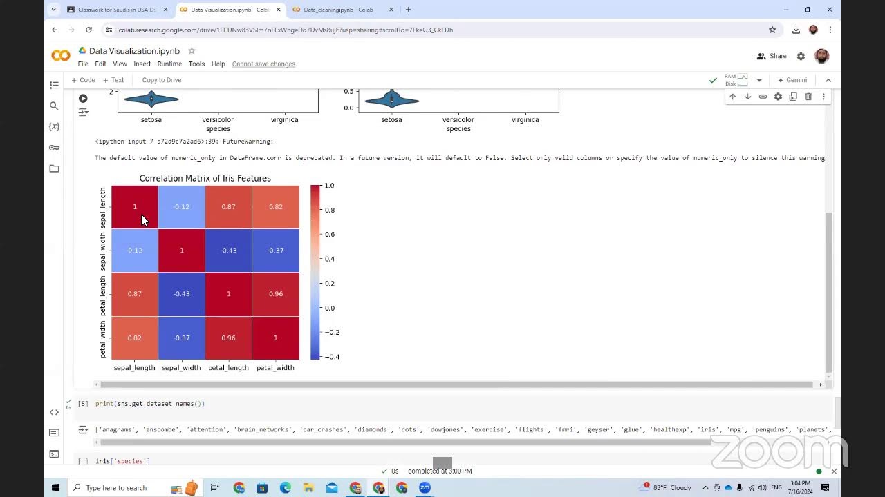 Data Analysis Python Youtube