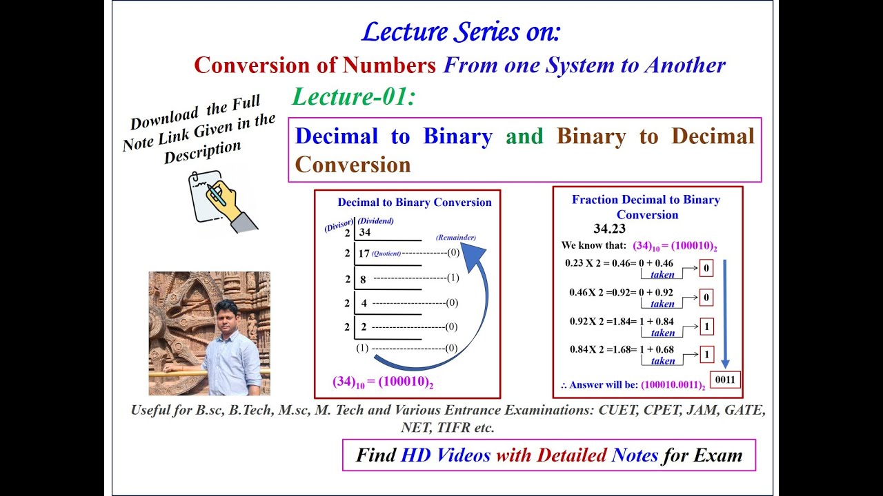 Lect-01: 𝑫𝒆𝒄𝒊𝒎𝒂𝒍 𝒕𝒐 𝑩𝒊𝒏𝒂𝒓𝒚 𝒂𝒏𝒅 𝑩𝒊𝒏𝒂𝒓𝒚 𝒕𝒐 𝑫𝒆𝒄𝒊𝒎𝒂𝒍 𝑪𝒐𝒏𝒗𝒆𝒓𝒔𝒊𝒐𝒏 - YouTube