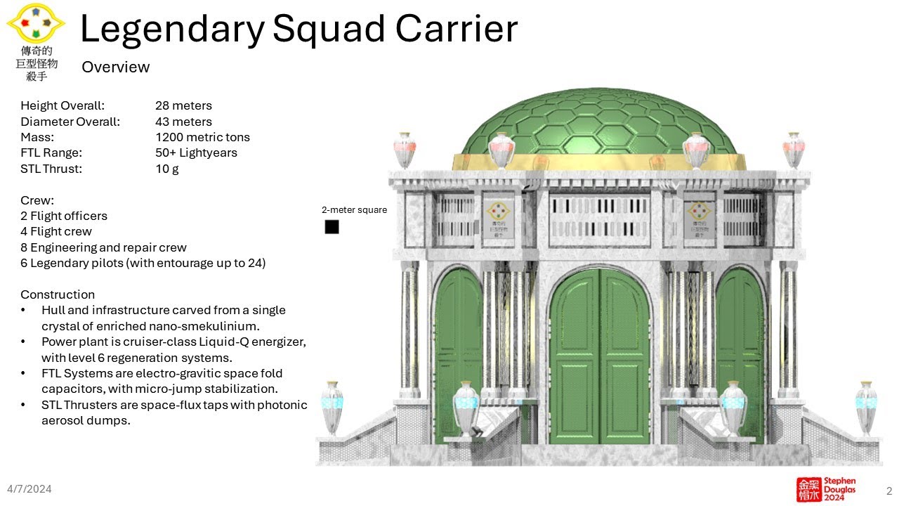Legendary Squad Carrier - Toy and Technical Manual - YouTube