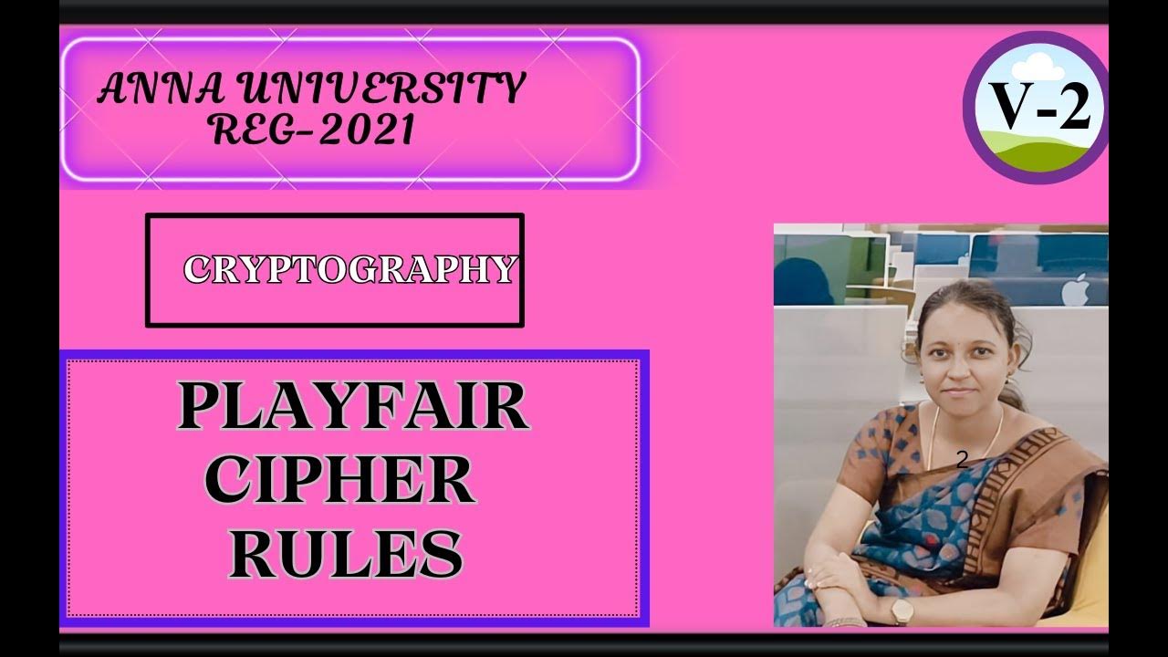 Playfair Cipher Rules (Anna University Question)|Playfair Cipher Problem in tamil| - YouTube