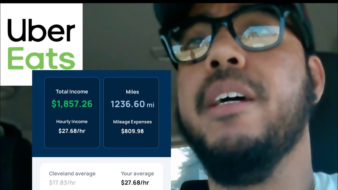 5 Things You Need To Understand About Uber Eats (2023) - YouTube