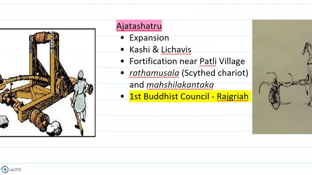 66th BPSC History - 21 Days Lock down Crash Course Ancient Bihar : Rise ...