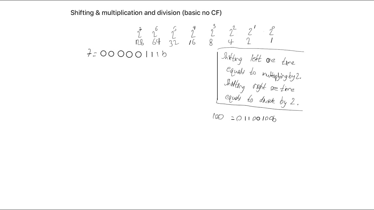 Shifting Binary bits (Multiplication & Division) - YouTube