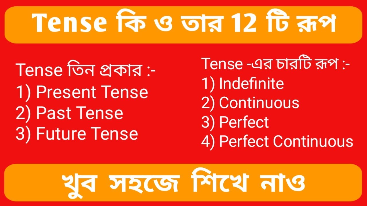 What is Tense? 12 types of tenses with definition, examples and formula ...