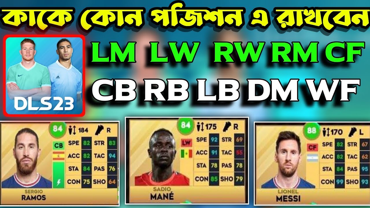 Dls 23 Player Position Meaninig | Dls 23 Best Player Position Formation ...