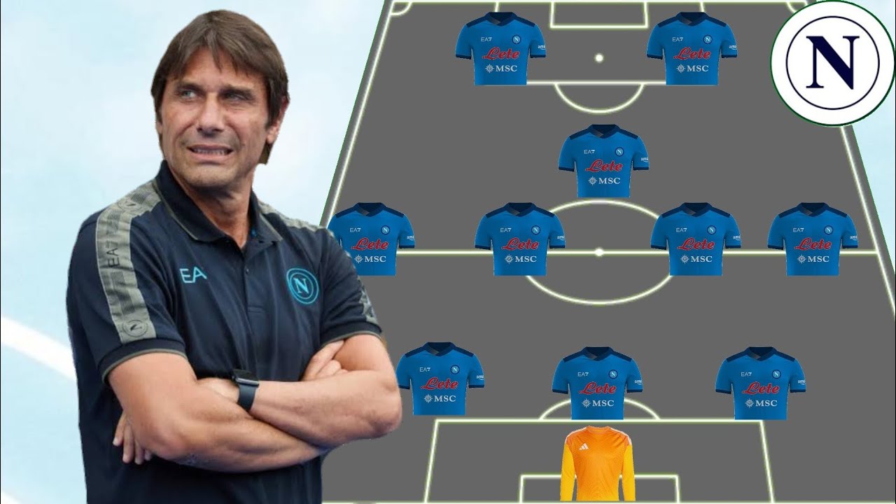 Napoli 2025/2026 Predicted Line Up With All Confirmed Transfer under ...