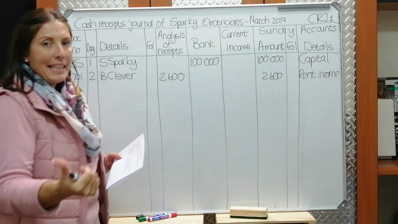 CRJ OF A SERVICE BUSINESS (GRADE 8) - YouTube