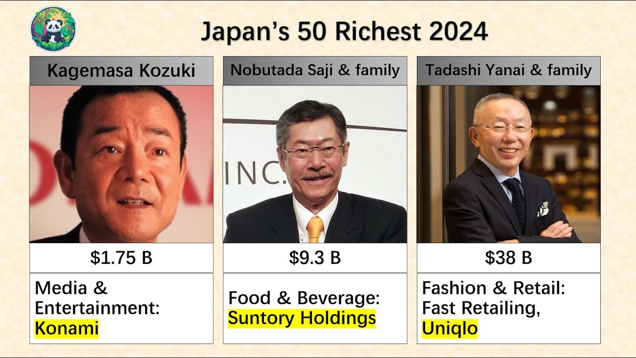 Japan’s 50 Richest 2024 - YouTube