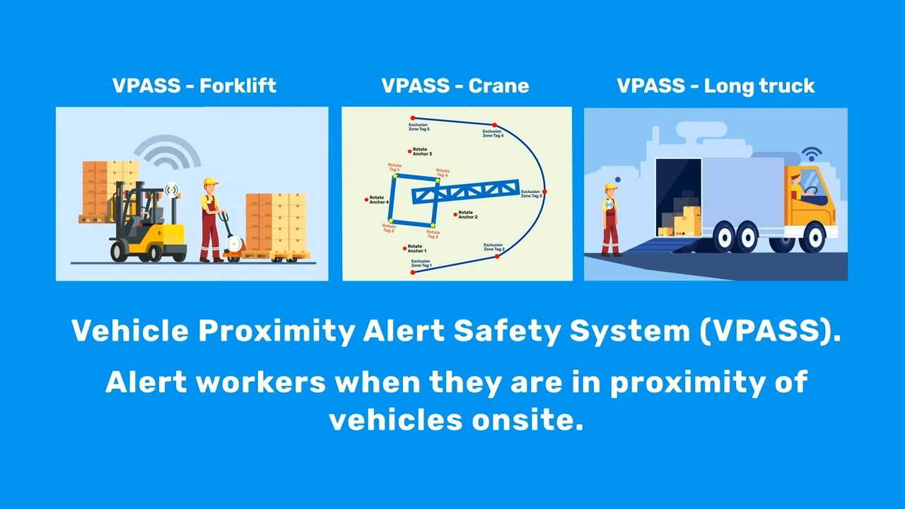 One Solution Multiple Applications - TeQ Shield™ Tracker - YouTube