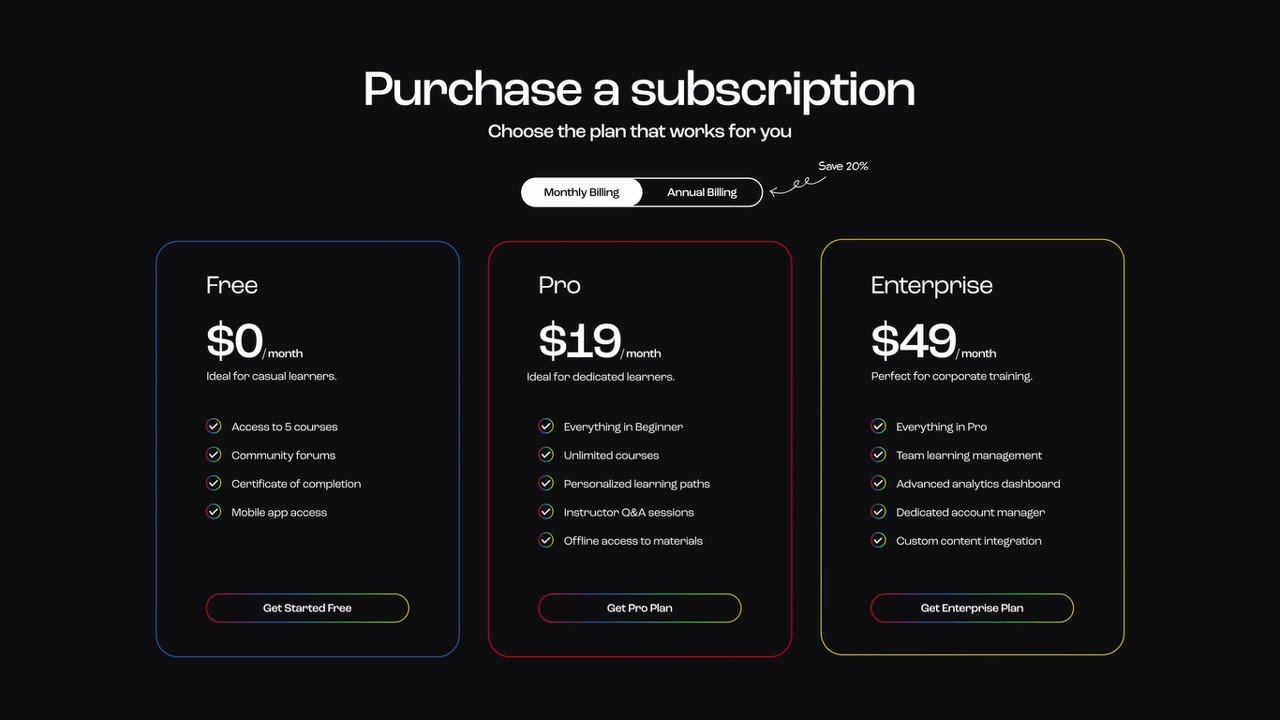Price Comparison Table Animation - After Effects Template - YouTube