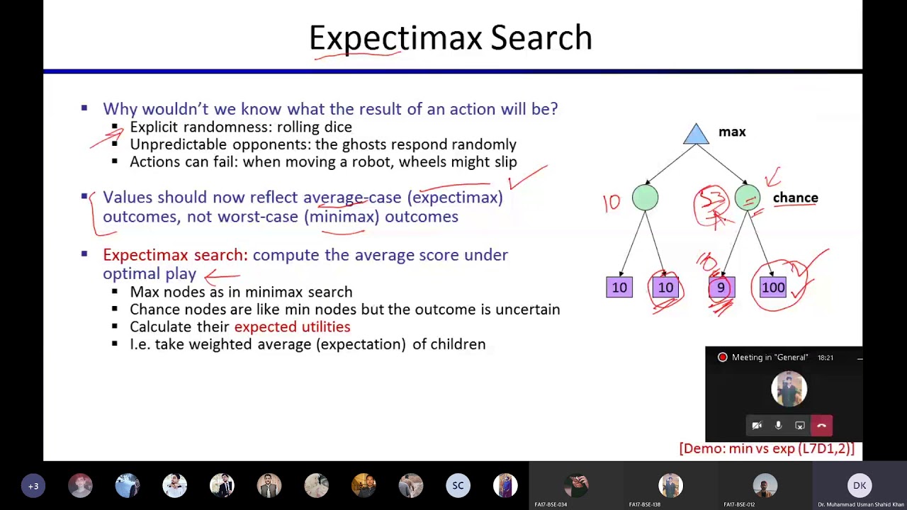 Expectimax: AI lecture in Urdu - YouTube