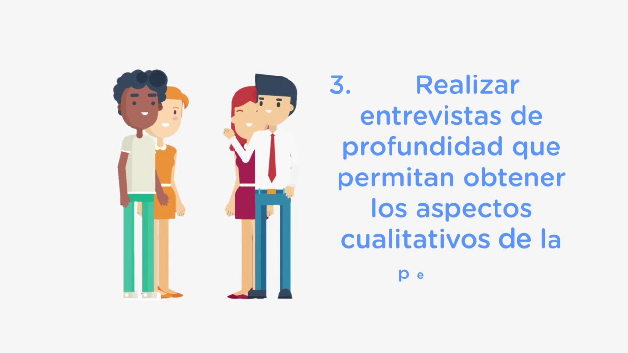 Insights Design Thinking - YouTube