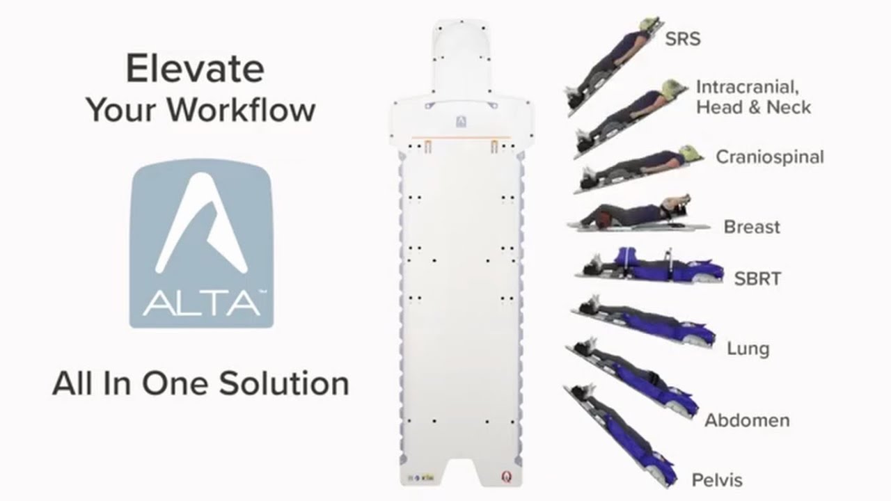 ALTA Multipurpose device by Qfix - YouTube