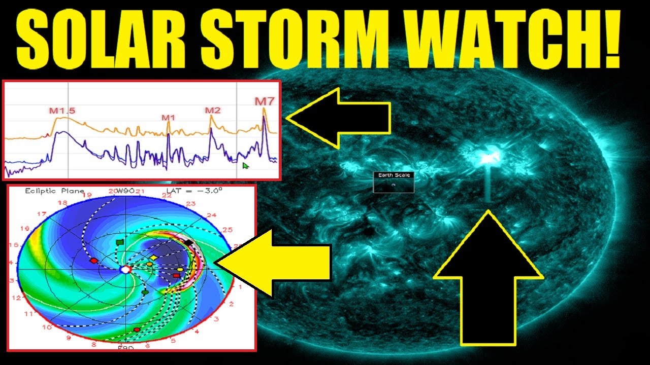 MAJOR Solar Storm! SUN Is LAUNCHING Solar Flares Non STOP! - YouTube