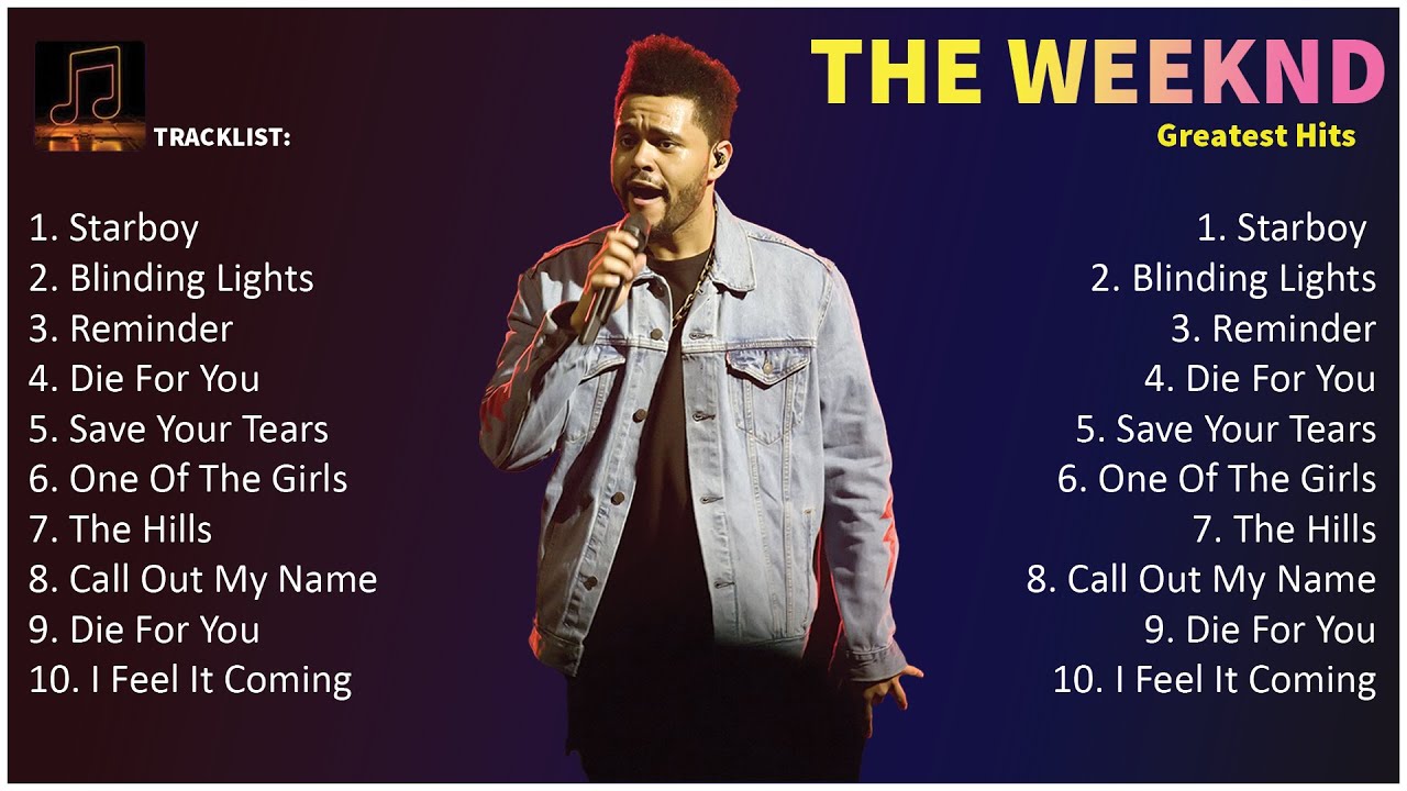 The Weeknd Album 💚 The Weeknd Top Songs 💚 The Weeknd Full Album - YouTube