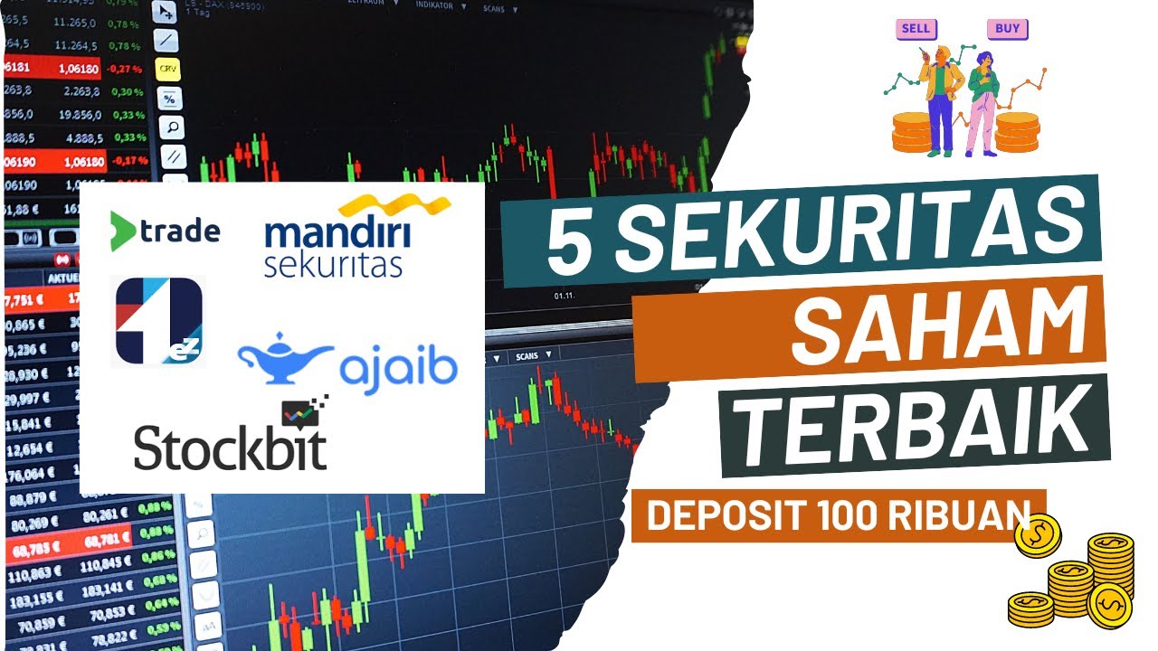 5 Sekuritas Saham Terbaik Deposit di Bawah 100 Ribu | Broker Saham ...