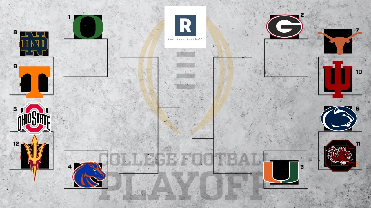 New College Football Playoff Predictions | CFB Playoff Rankings | 12 ...