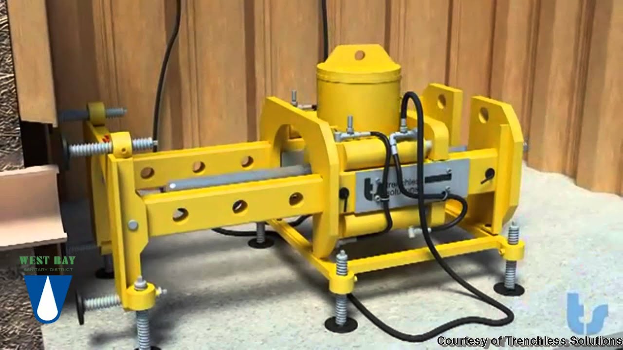 Trenchless Technologies (Final) - YouTube