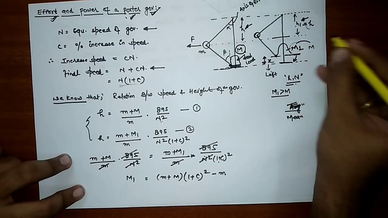 EFFORT AND POWER OF A PORTER GOVERNOR - YouTube