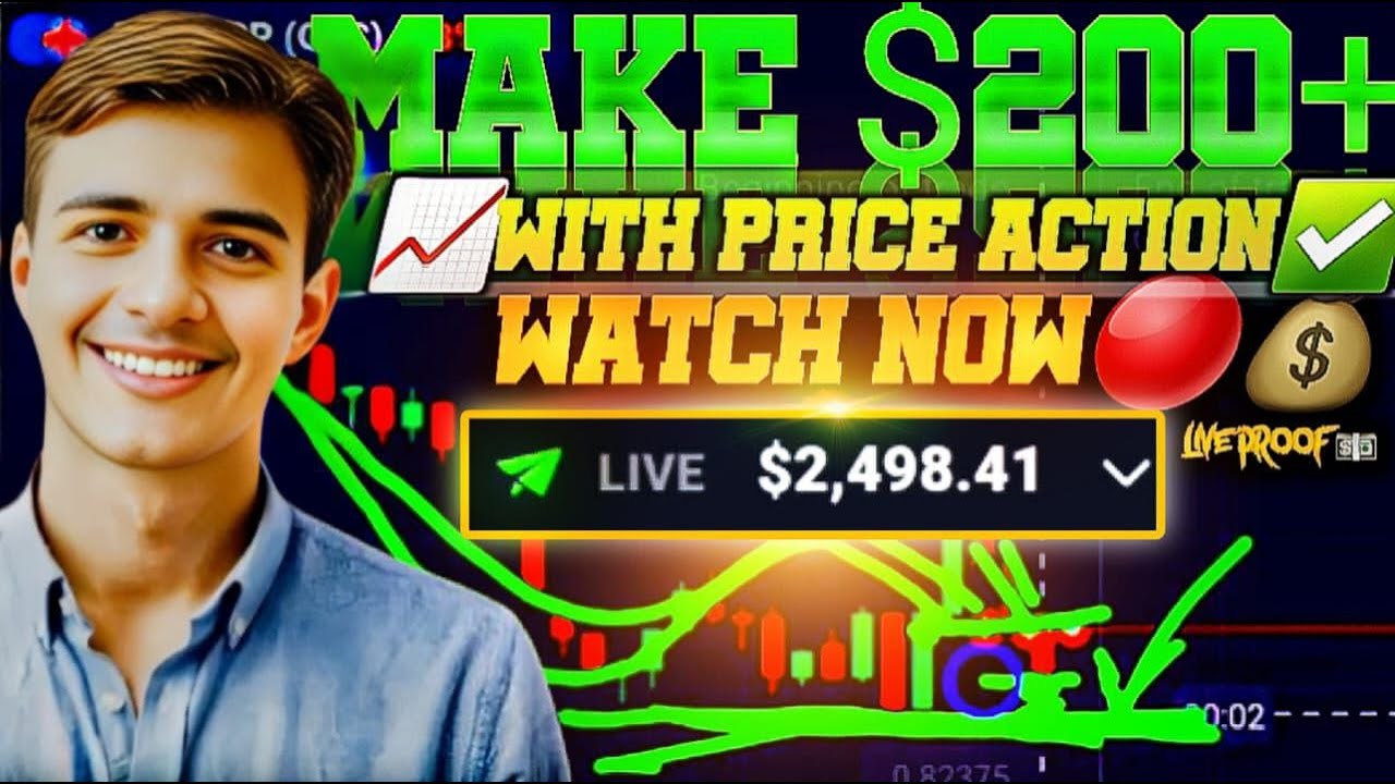 Wick Trading Strategy Explained: Unlock Profits in Binary Options Today ...