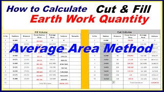 How To Calculate Earth Work Cut Fill Volume With Cross Sections ...