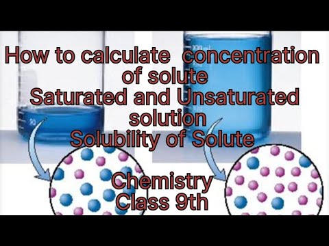 How to calculate concentration of a solution,Saturated and Unsaturated ...