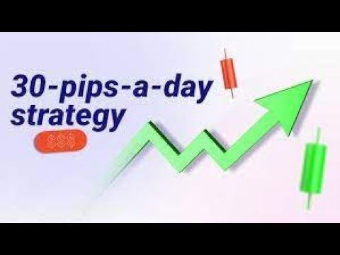 Trade 30 Pips A Day Trading Strategy - YouTube