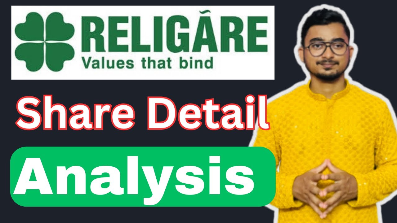 Religare Enterprises Ltd Share Analysis | religare share latest news ...