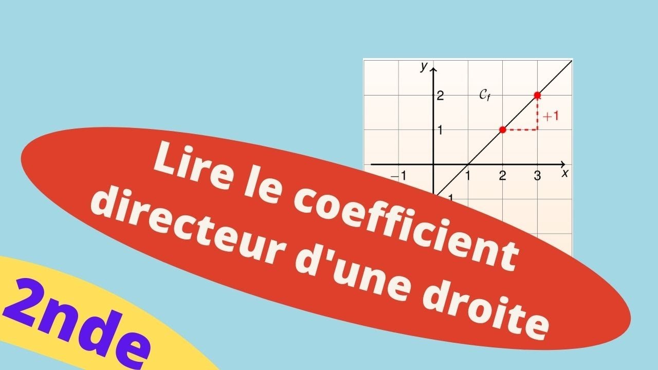 Comment lire le coefficient directeur graphiquement ? - YouTube